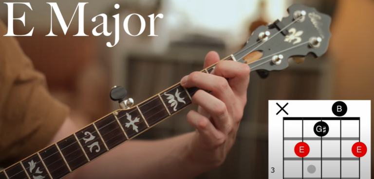 Easy Banjo Songs for Beginners - MusicProfy